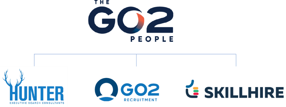 Our Businesses - The GO2 People